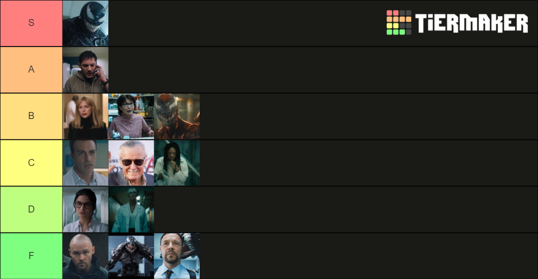 Venom Characters Tier List (Community Rankings) - TierMaker