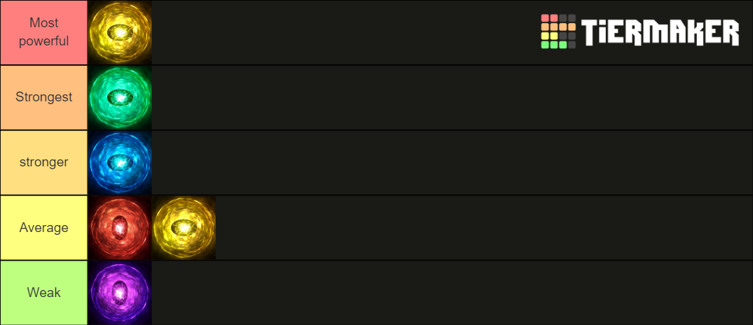 Marvel Infinity stones Tier List (Community Rankings) - TierMaker