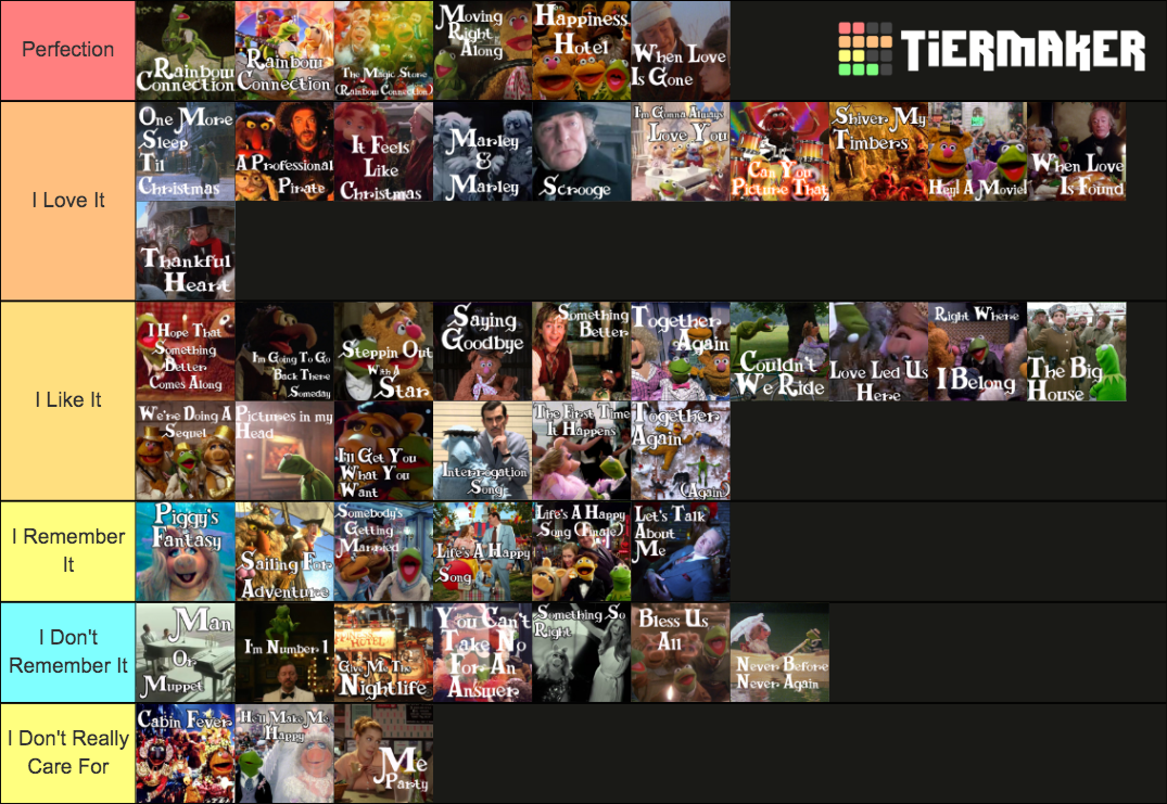 Muppet Movie Songs Tier List (Community Rankings) - TierMaker