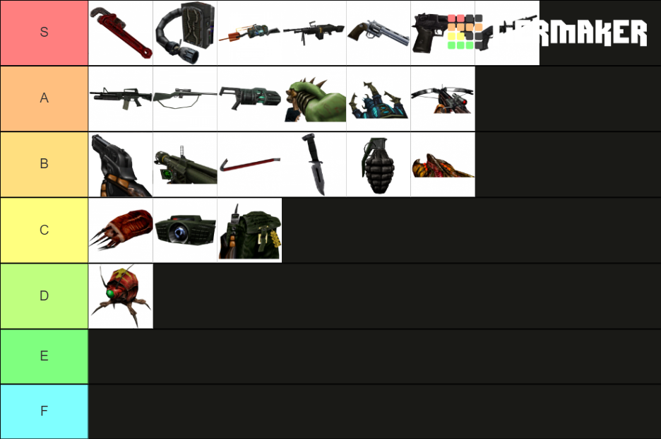Half-Life Weapons Tier List (Community Rankings) - TierMaker