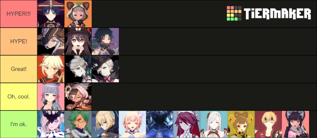 Unreleased Genshin Impact Character Hype Tier List (Community Rankings ...