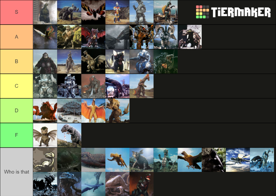 Godzilla Monsters Tier List (Community Rankings) - TierMaker