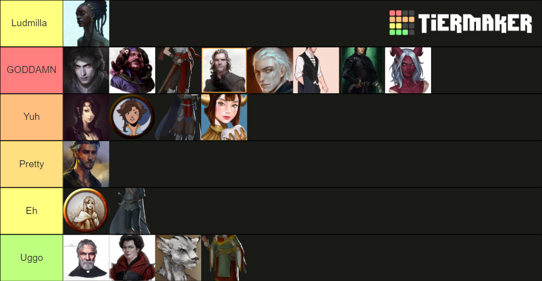 Curse of Strahd Characters Tier List (Community Rankings) - TierMaker