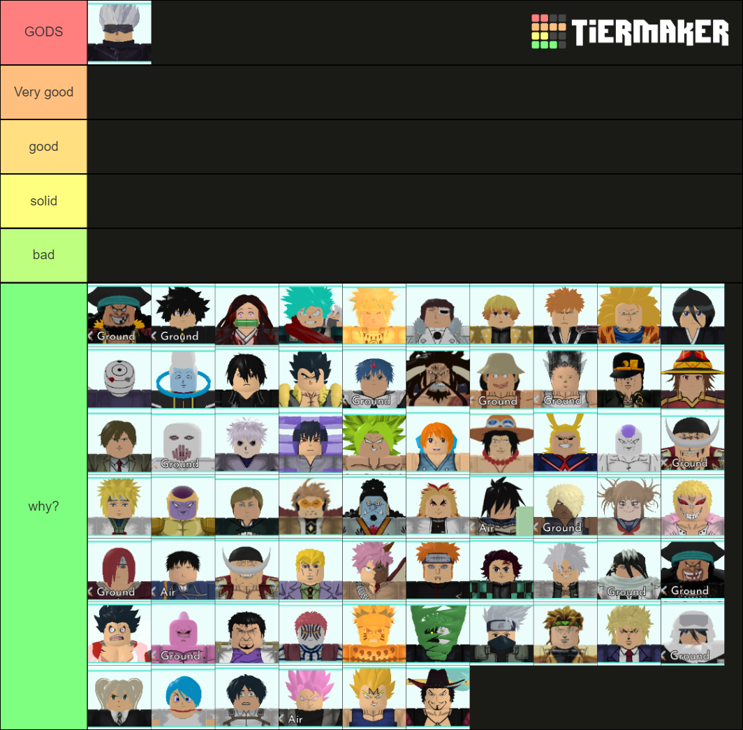 all star tower defense 2/14/2021 Tier List (Community Rankings) - TierMaker