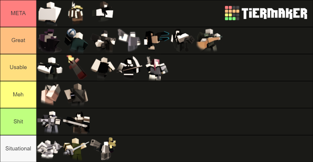 WTD Units , Tokens Included Tier List (Community Rankings) - TierMaker