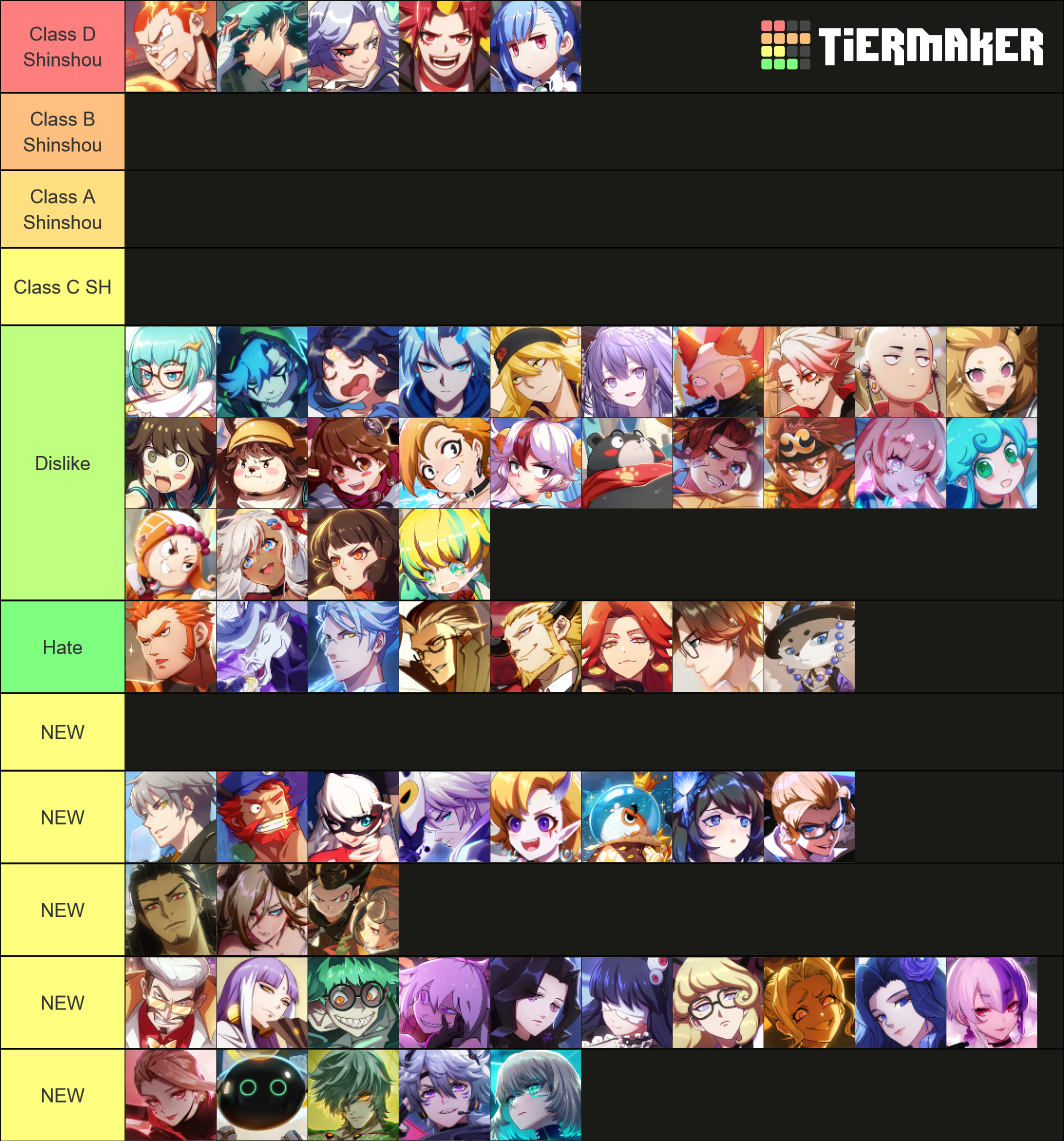 Extraordinary Ones Favourite Characters Tier List (Community Rankings ...