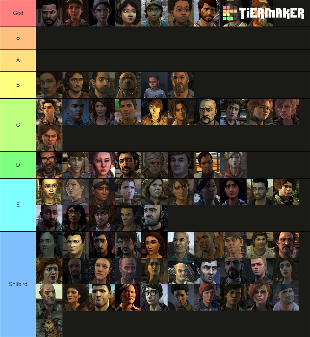 TWDG Characters (excluding 400 Days and Michonne) Tier List (Community ...