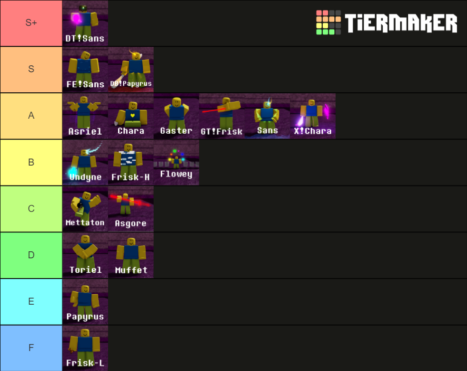 Undertale: Fight For LOVE | Character Viability Tier List (Community ...