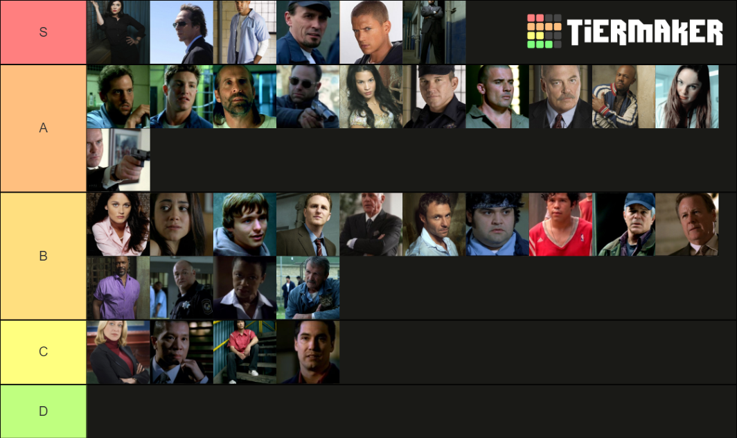 Prison Break Characters (All Seasons) Tier List (Community Rankings ...