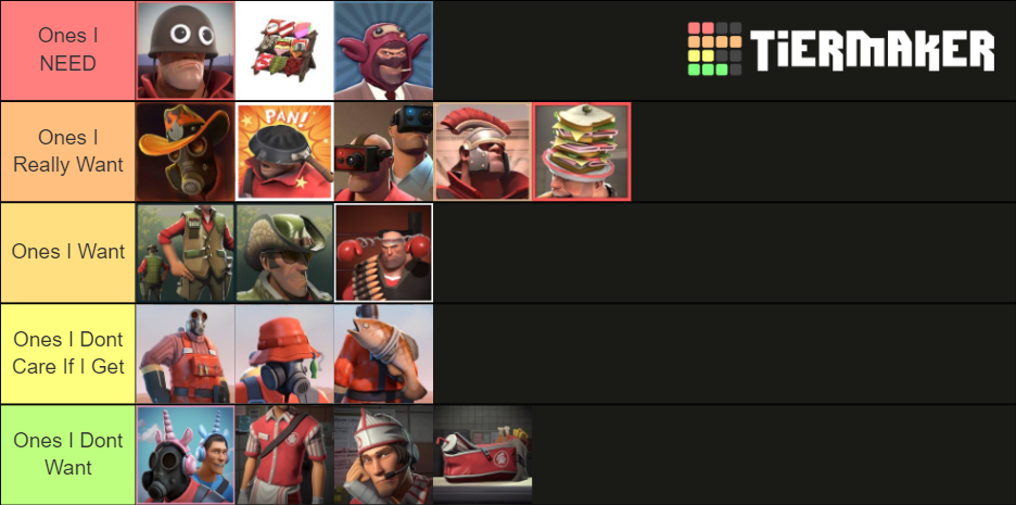 Tf2 Summer 2021 Cosmetics Tier List (Community Rankings) - TierMaker