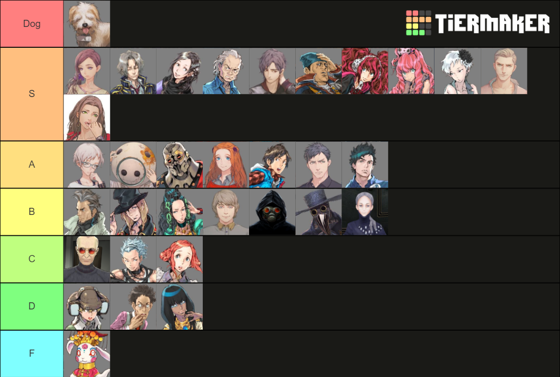 Zero Escape Characters (Spoilers) Tier List (Community Rankings ...