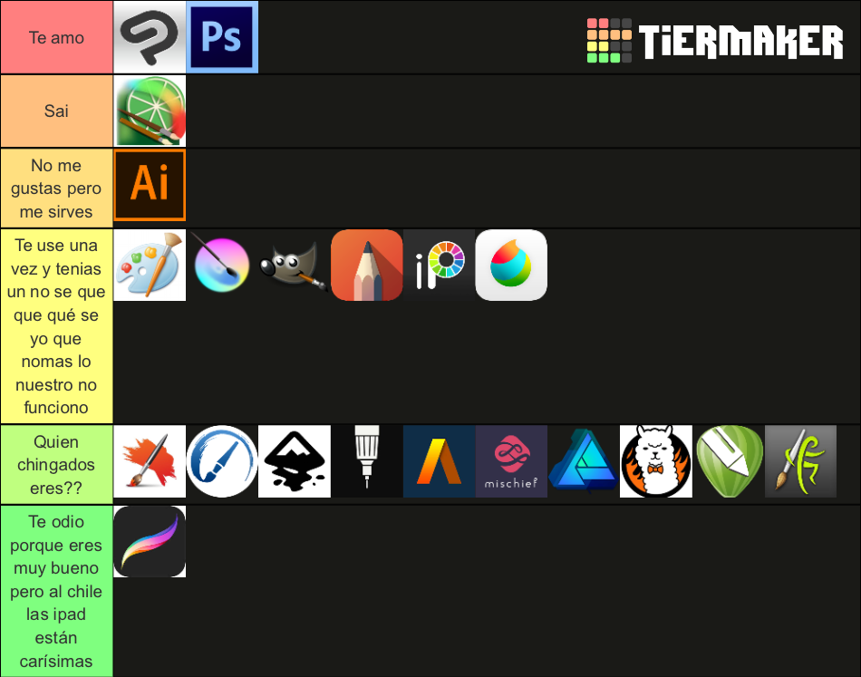 Drawing Program Tier List (Community Rankings) - TierMaker