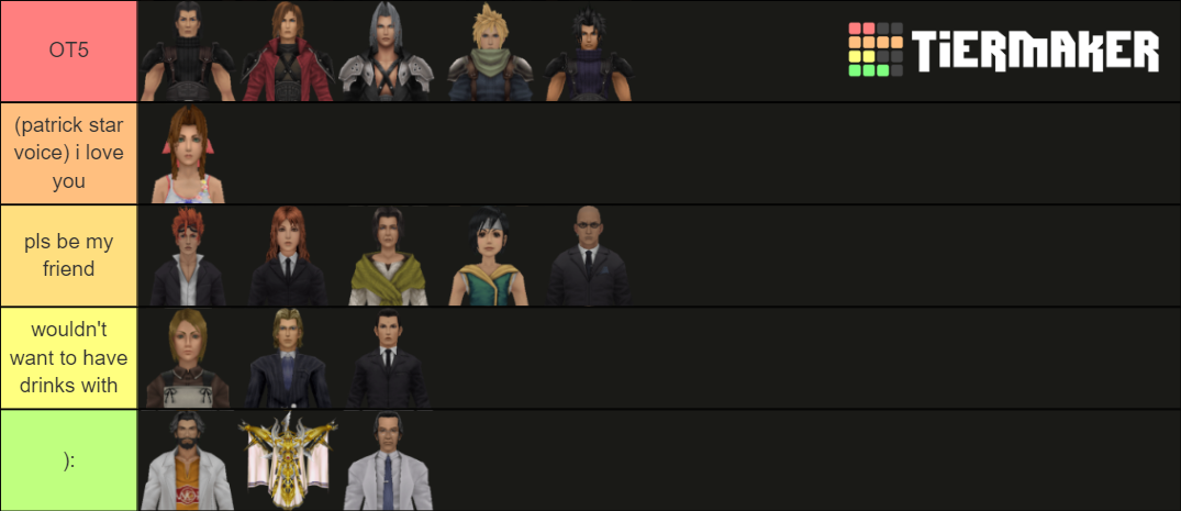 Final Fantasy VII Crisis Core Characters Tier List (Community Rankings ...