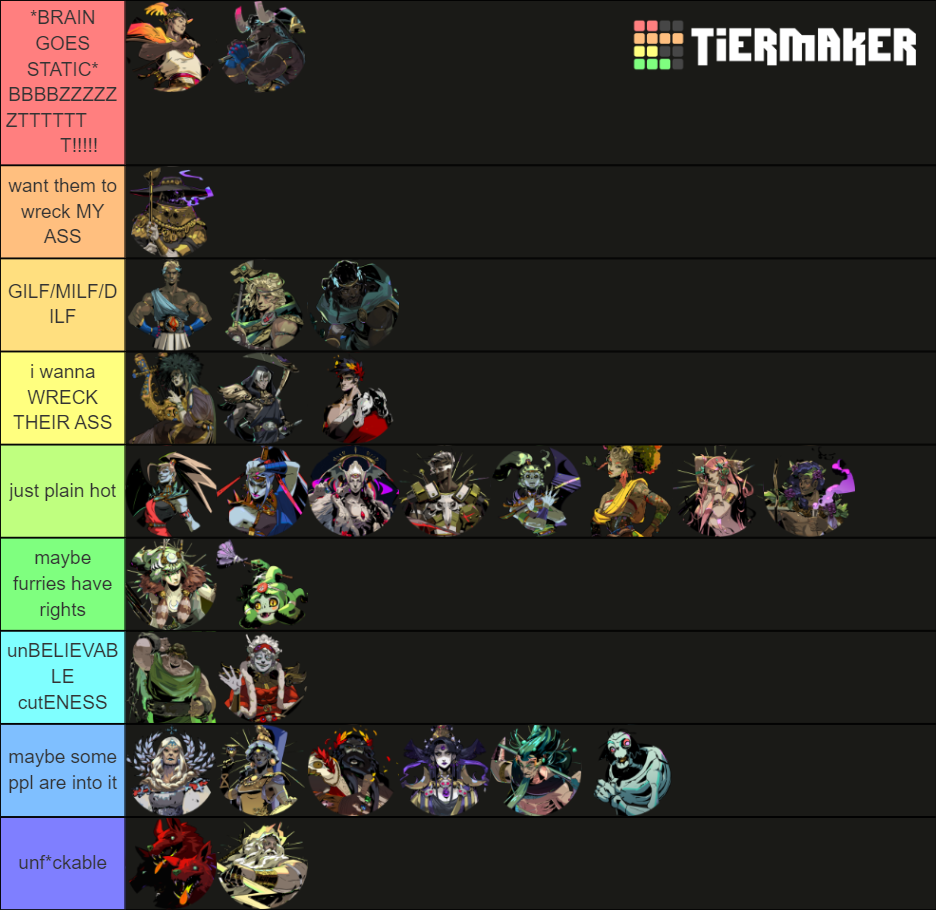 Hades Characters sorted by 🔥HOTNESS🔥 Tier List (Community Rankings ...