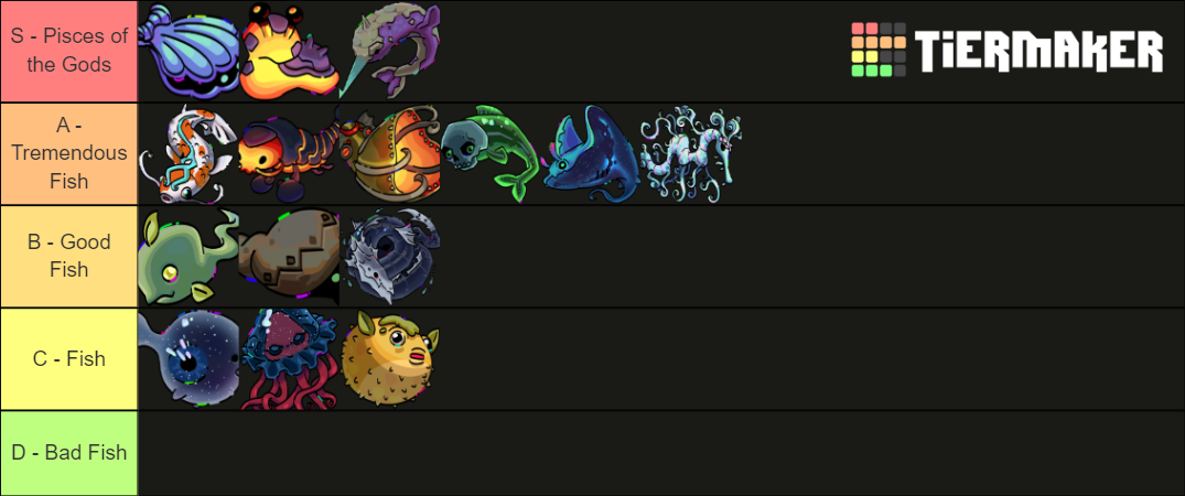 Hades Fish Tier Rankings Tier List (Community Rankings) - TierMaker