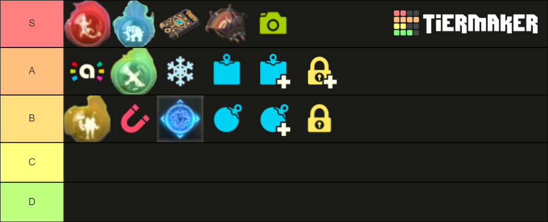 link abilites botw Tier List (Community Rankings) - TierMaker
