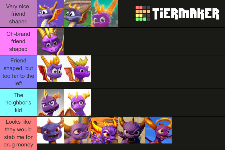 Best Spyro Design Tier List (Community Rankings) - TierMaker