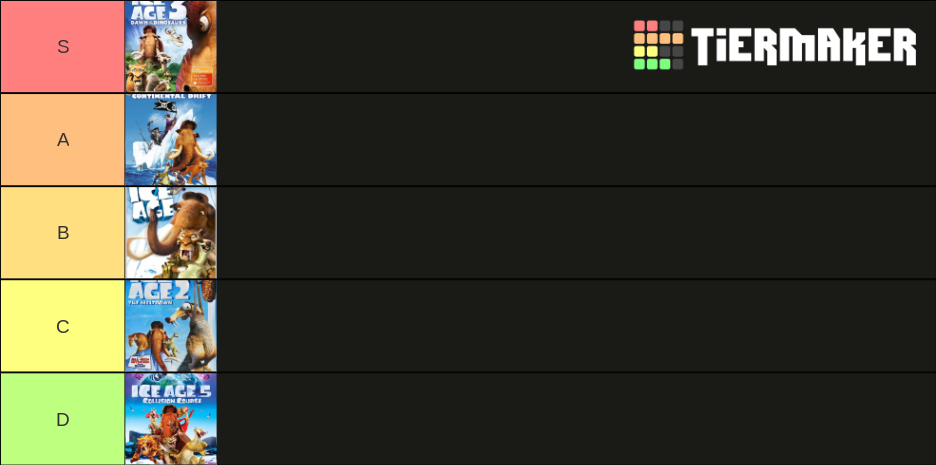 Ice Age ranked Tier List (Community Rankings) - TierMaker