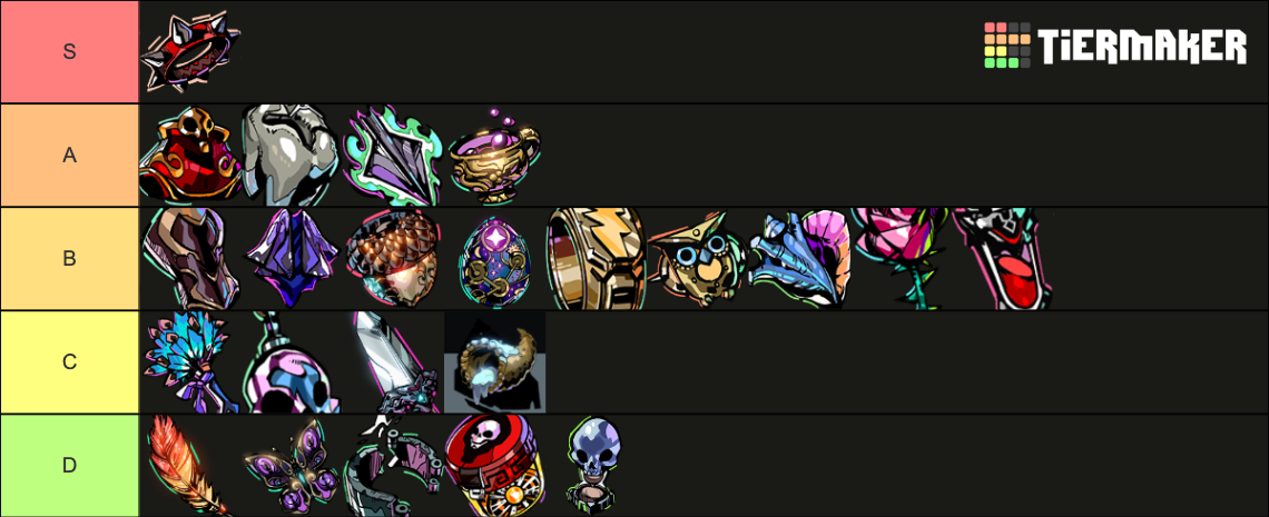 Hades Keepsakes (The Long Winter Update) Tier List (Community Rankings ...