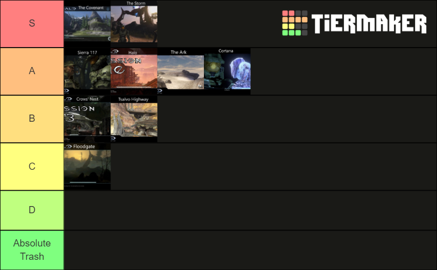 Halo 3 Campaign Missions Tier List (Community Rankings) - TierMaker