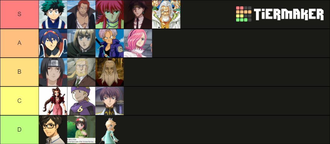 INFJ Anime Characters Tier List (Community Rankings) - TierMaker