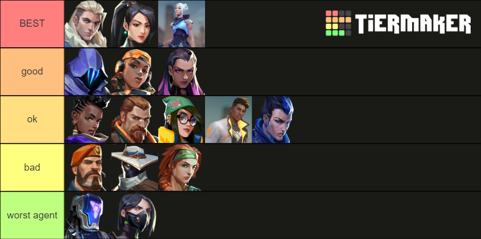 valorant bad to worst to best agents Tier List (Community Rankings ...
