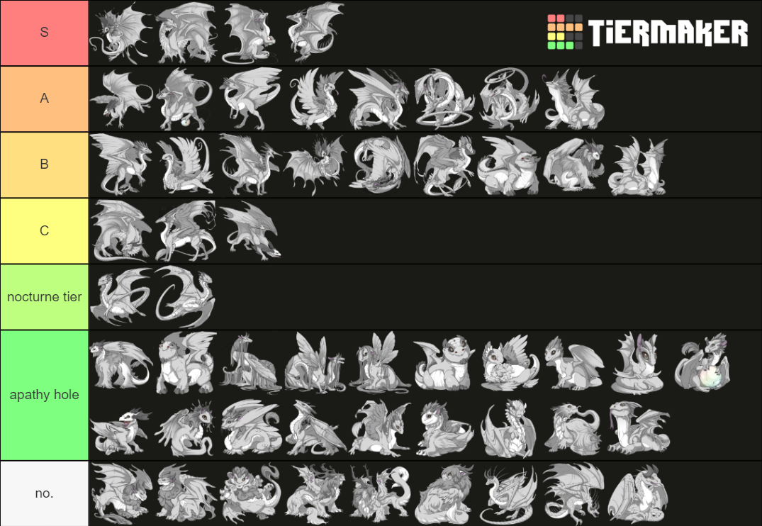 Flight Rising breed poses Tier List (Community Rankings) - TierMaker