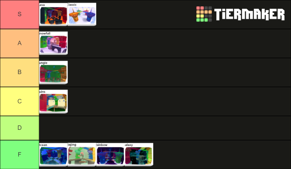 super doomspire map tierlist Tier List (Community Rankings) - TierMaker