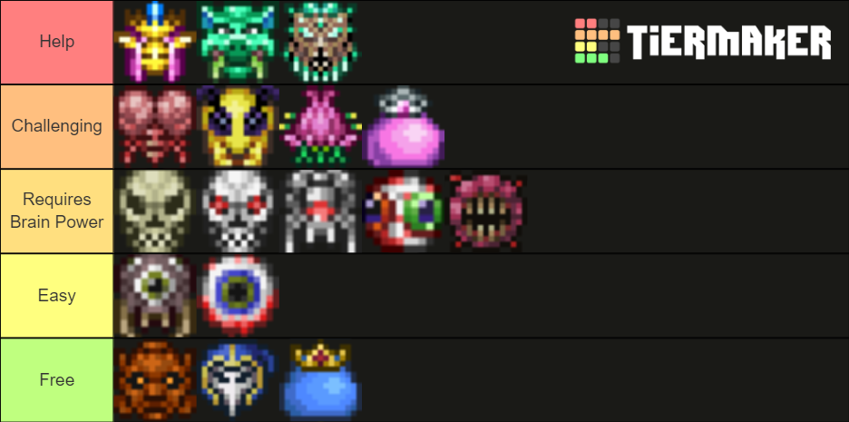 Terraria Master Mode Bosses Difficulty Tier List (Community Rankings ...