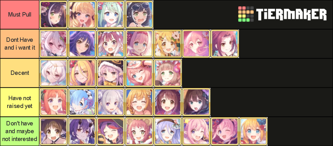 Princess Connect Re:Dive Limited Character Feburary 2021 Tier List ...