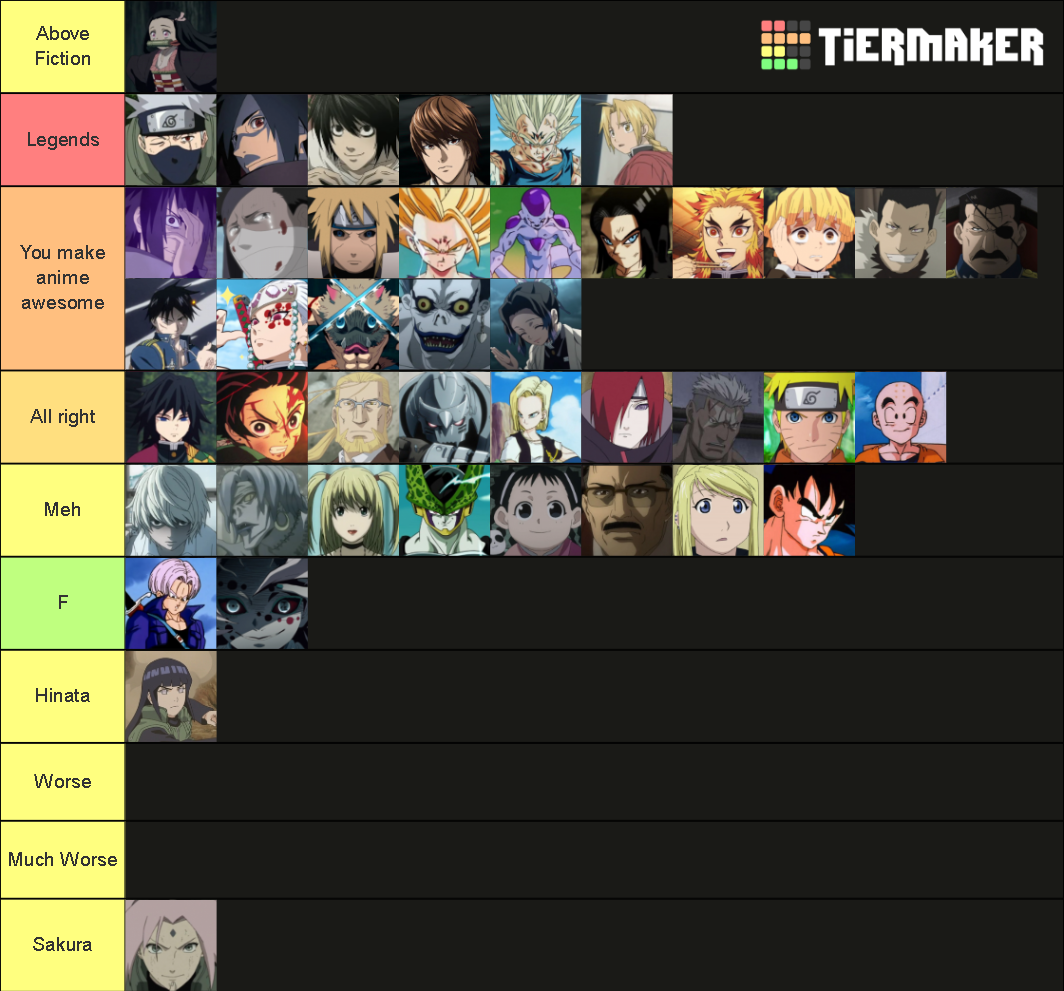 Best characters Tier List (Community Rankings) - TierMaker