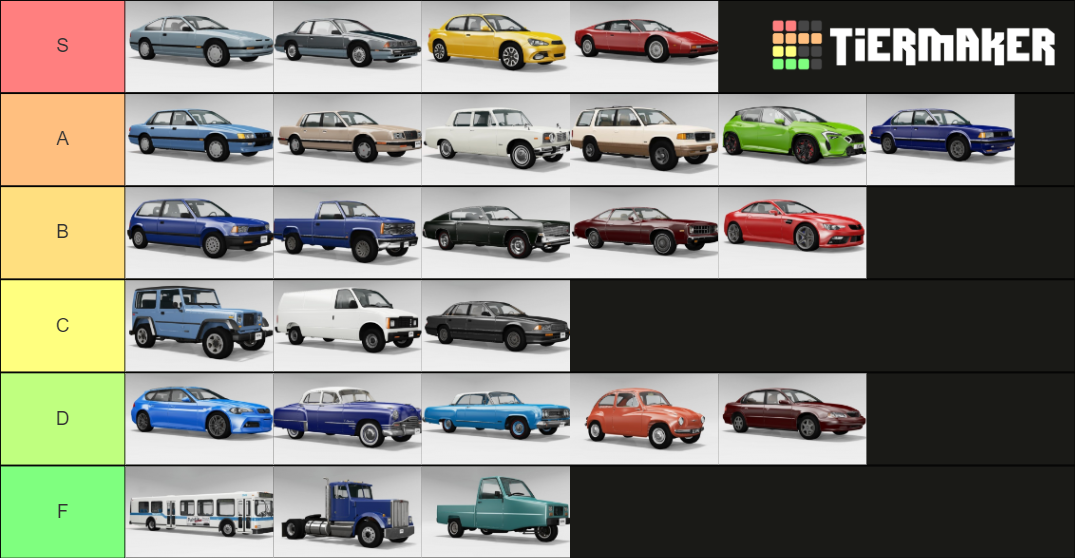 BeamNG.drive Vehicles Tier List (Community Rankings) - TierMaker