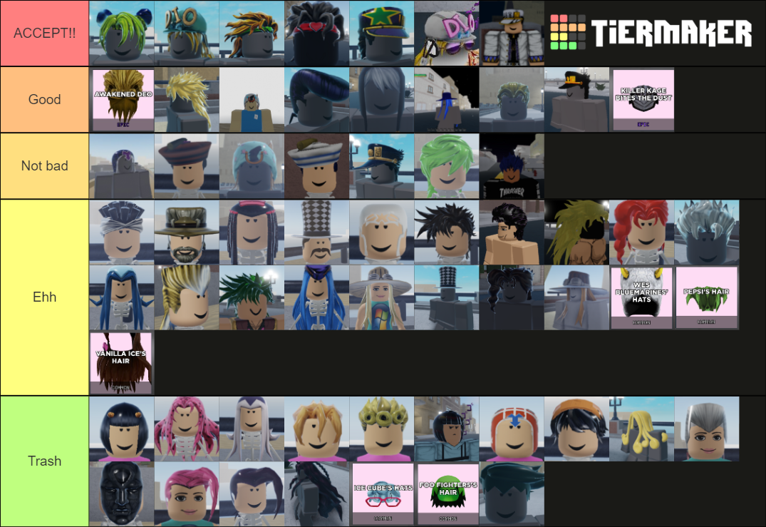 (Roblox) YBA Newest Cosmetic Tier Tier List (Community Rankings ...