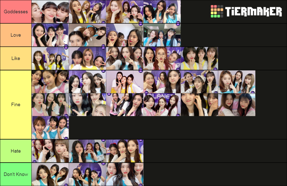 Girls Planet Cells Tier List (Community Rankings) - TierMaker