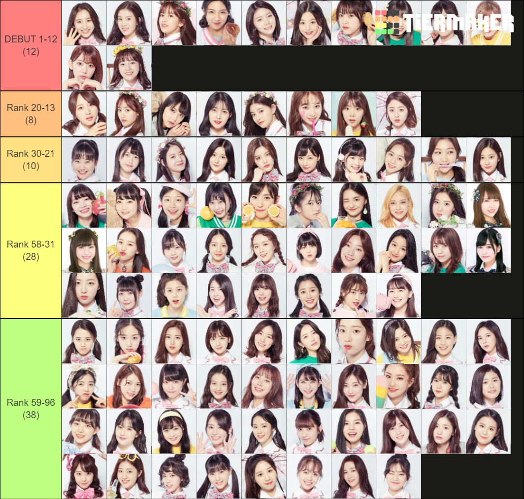 Produce 48 Contestants Tier List (Community Rankings) - TierMaker