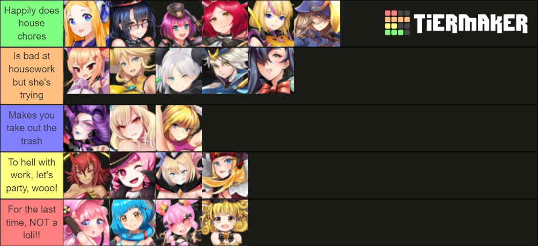 SF Girls - Types of waifu material Tier List (Community Rankings ...
