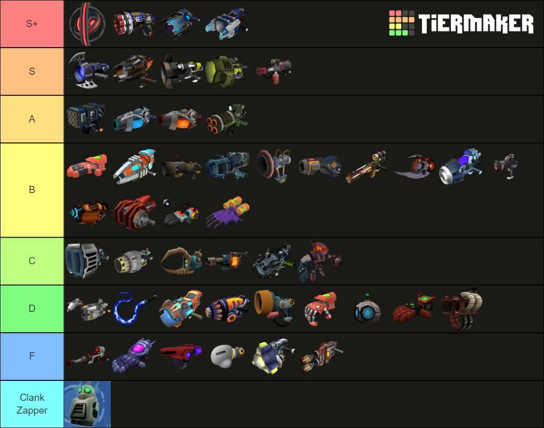Ratchet and Clank PS2 Weapons Tier List (Community Rankings) - TierMaker