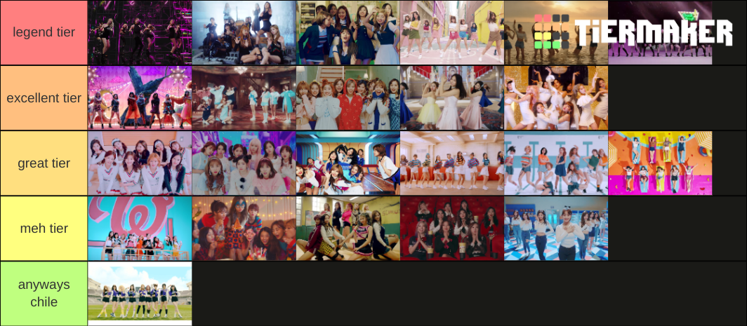 TWICE MUSIC VIDEO RANKING Tier List (Community Rankings) - TierMaker