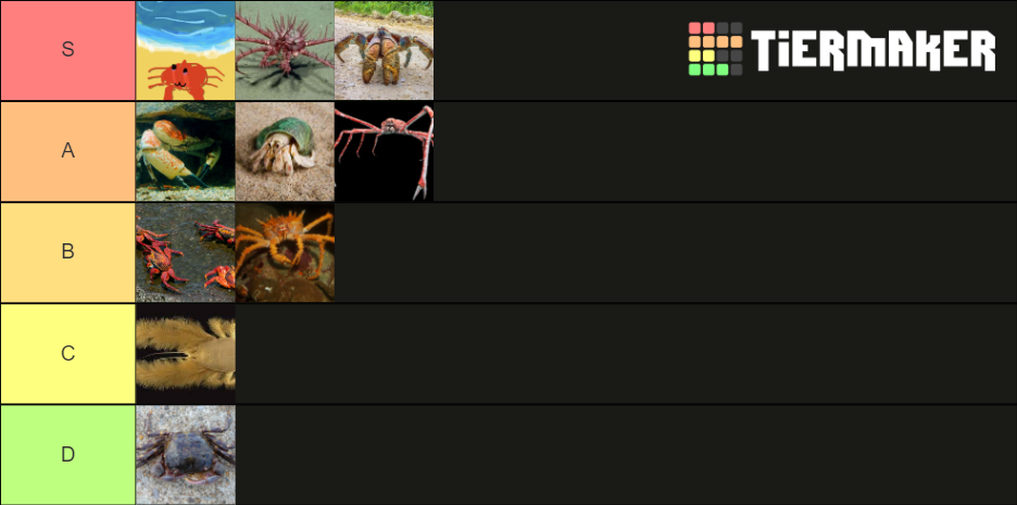 Crab Tier List (Community Rankings) - TierMaker
