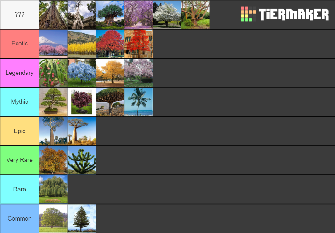 Tree rankings Tier List (Community Rankings) - TierMaker