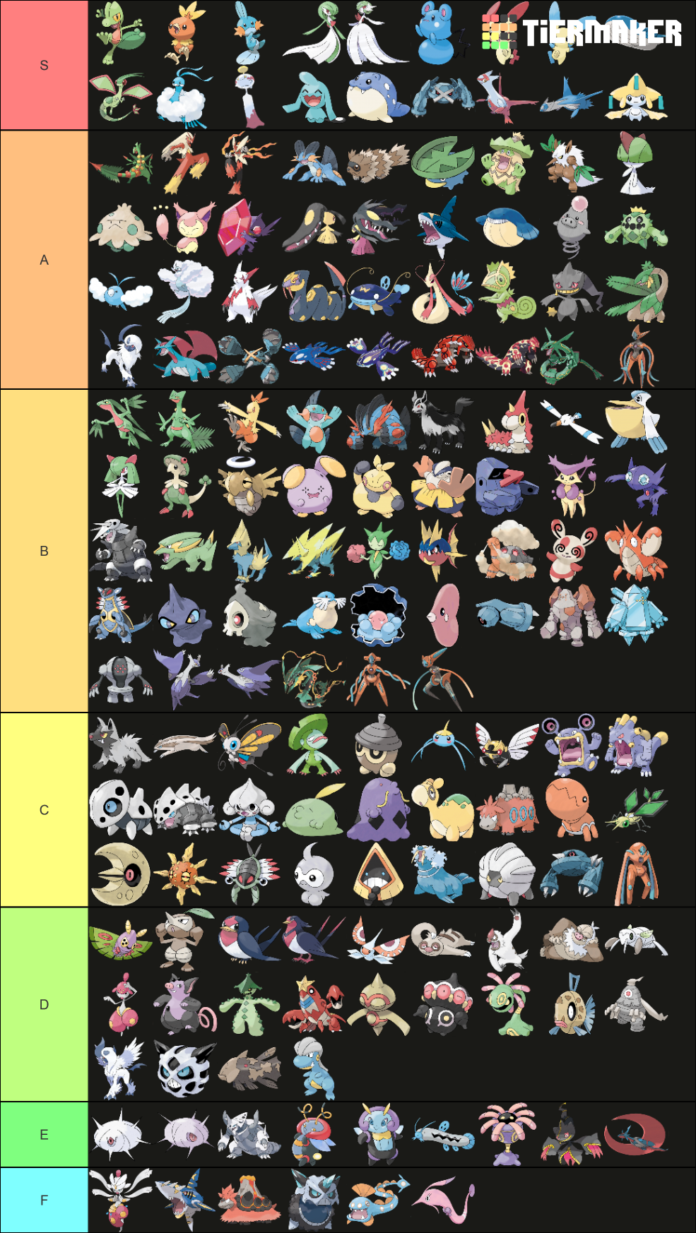 Pokémon Gen 3 Tier List (Community Rankings) - TierMaker