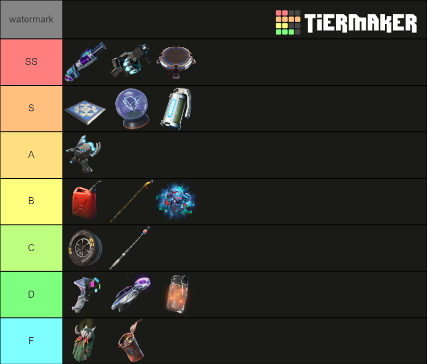 Fortnite Chapter 2 Season 7 Utility Item Tier List (Community Rankings ...