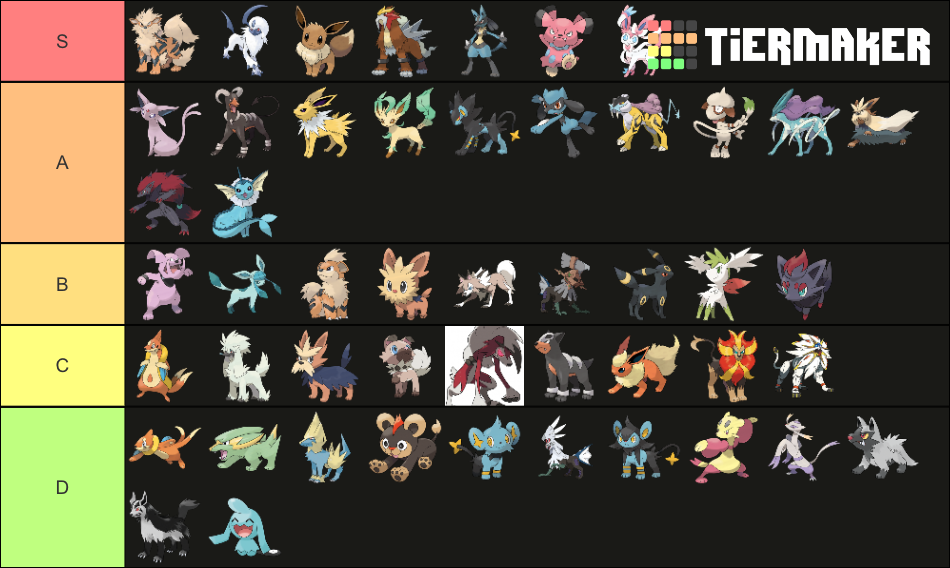 Dog Pokemon Tier List (Community Rankings) - TierMaker