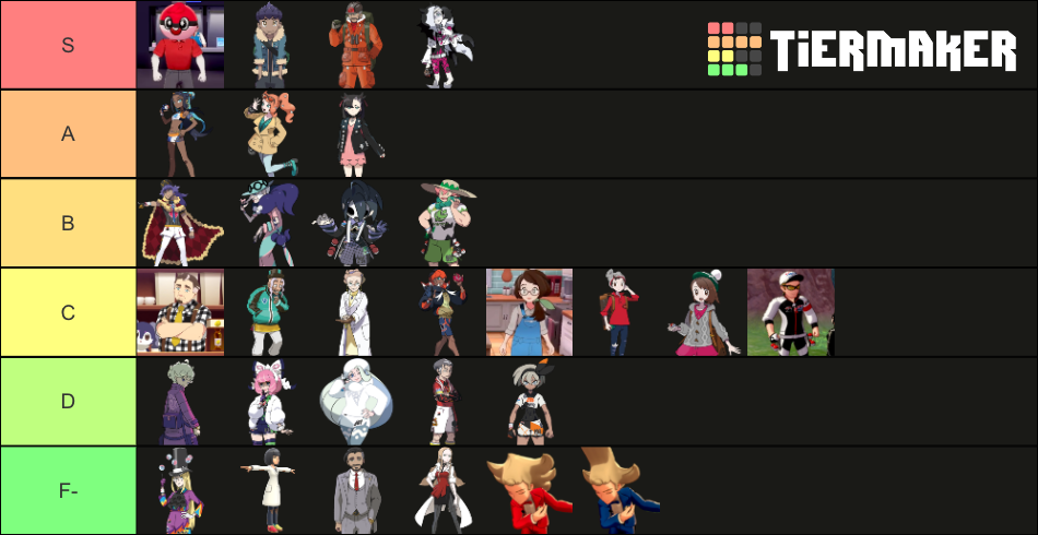 Pokemon Sword and Shield characters Tier List (Community Rankings) - TierMaker