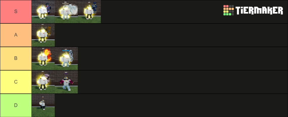 World of Stands (Stand/Spec Tierlist) Tier List (Community Rankings ... World of Stands (Stand/Spec Tierlist) Tier List (Community Rankings ...