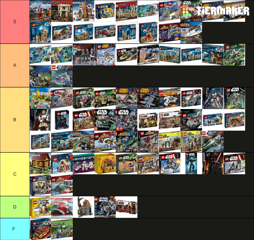 Every LEGO Set That I, Pub, Own Tier List (Community Rankings) - TierMaker