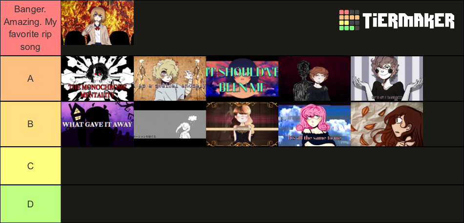 riproducer/R.I.P songs Tier List (Community Rankings) - TierMaker
