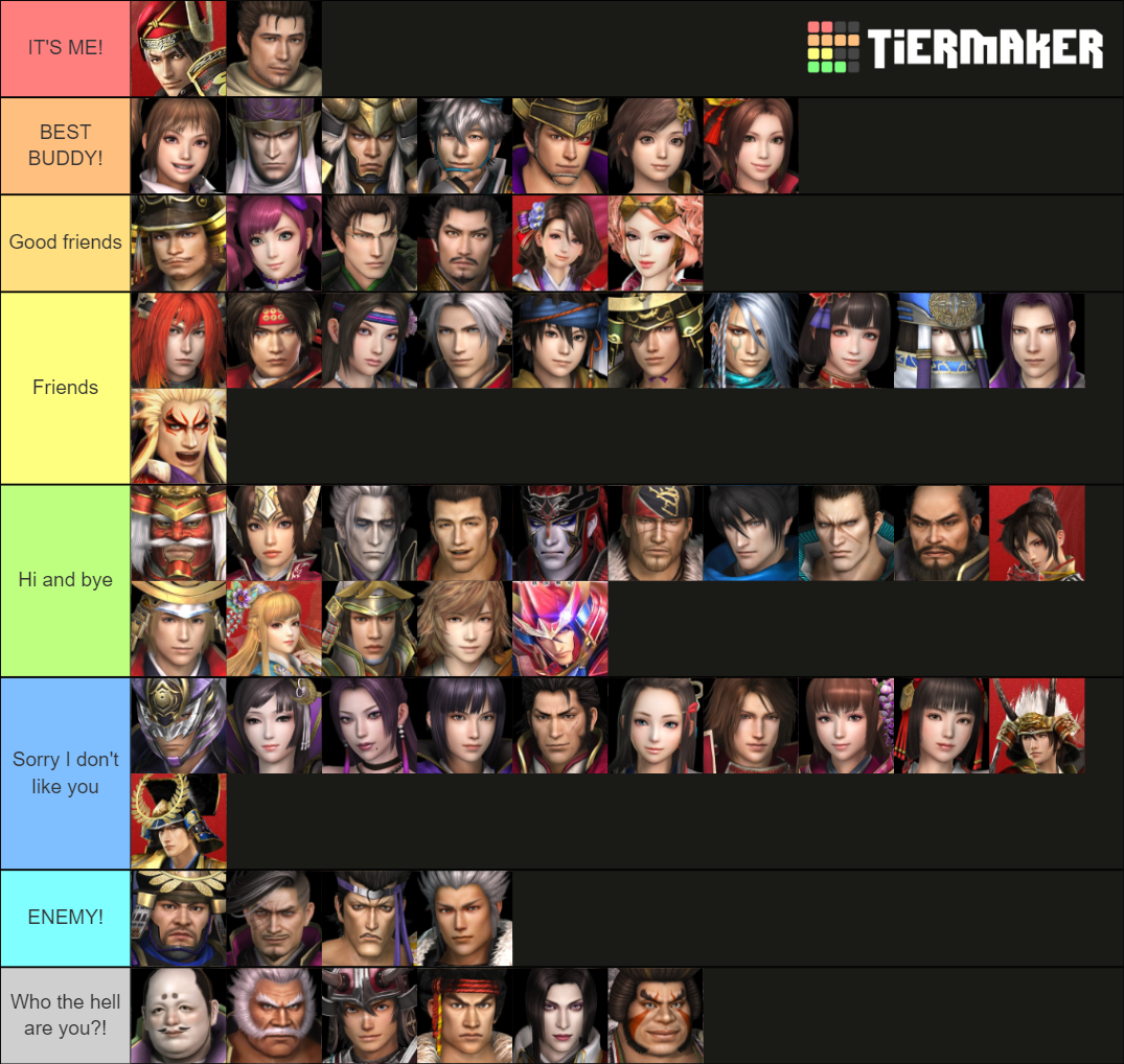 Samurai Warriors/Sengoku Musou +Sanadamaru Characters Tier List ...