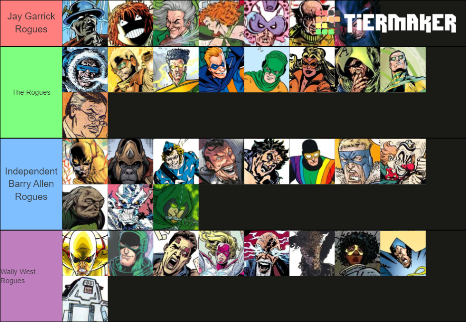The Ultimate Flash Villains Tierlist Tier List (Community Rankings ...