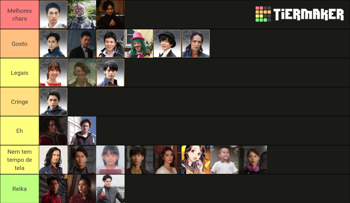 Kamen Rider Saber All Characters Tier List (Community Rankings) - TierMaker